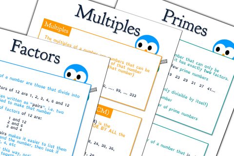 Lowest Common Multiple / Highest Common Factor - How To Find